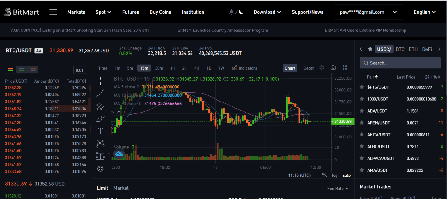 BitMart Exchange Review: Trading Fees, Payment Options, Cryptos