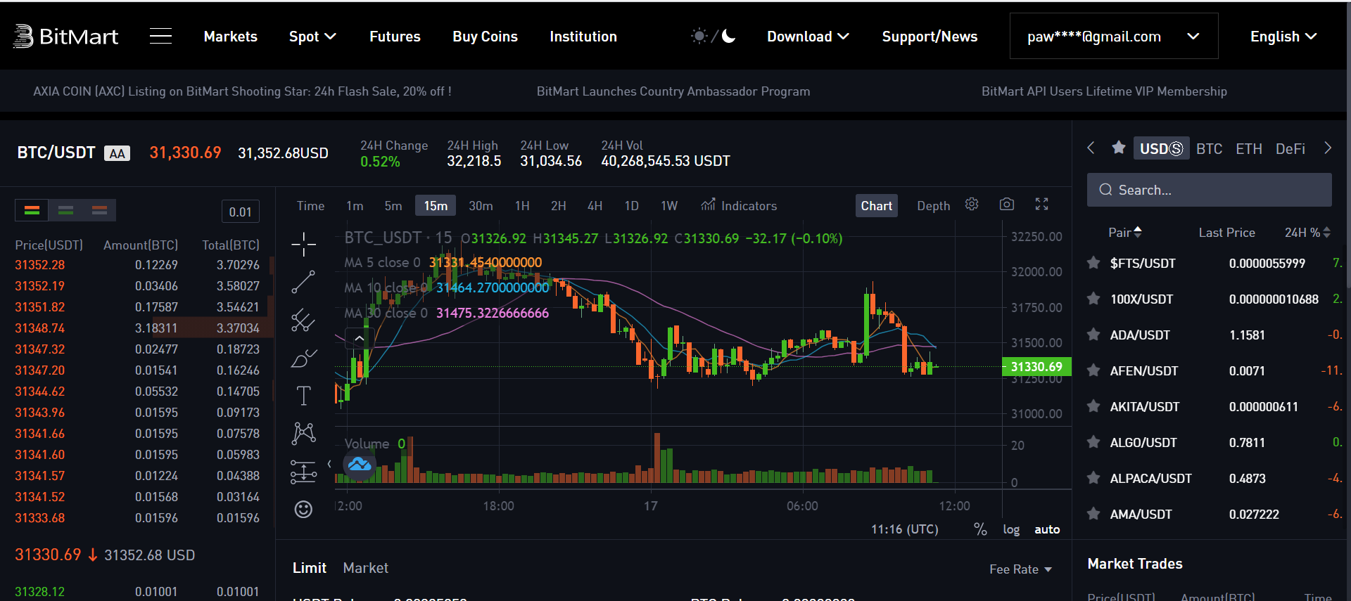 BitMart Exchange Review: Trading Fees, Payment Options, Cryptos