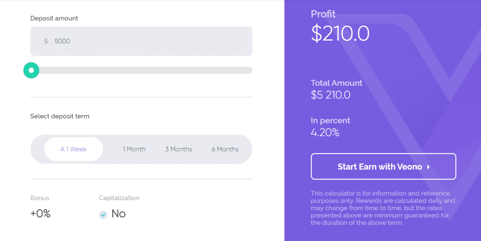 Veono: Best Platform to Earn Income By Crypto and Fiat Investments (Updated 2022)