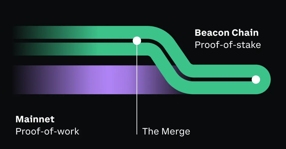 Ethereum Merge Completed Successfully Here Is What You Need To Know